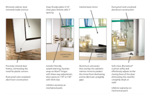 Find Your Perfect Medicine Cabinet Design | GlassCrafters Inc.